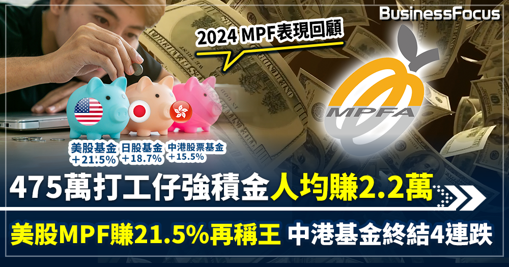 【2024 MPF表現回顧】美股MPF賺21.5%再稱王 475萬打工仔強積金人均年賺2.2萬 中港基金終結4連跌 13.5%回報率排第3