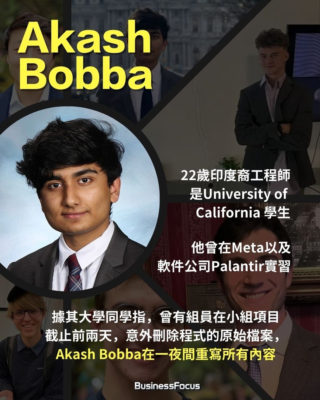 Gen Z重塑白宮？馬斯克DOGE 6人團隊 最年輕僅19歲