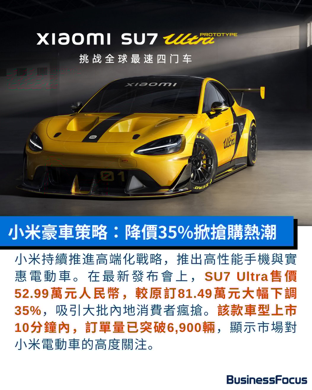 小米推SU7 Ultra雷軍10分鐘賣7000輛 盛惠53萬人幣 媲美保時捷?